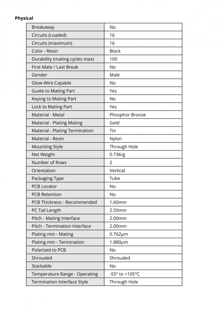 MOLEX 878311621 technical document page 3