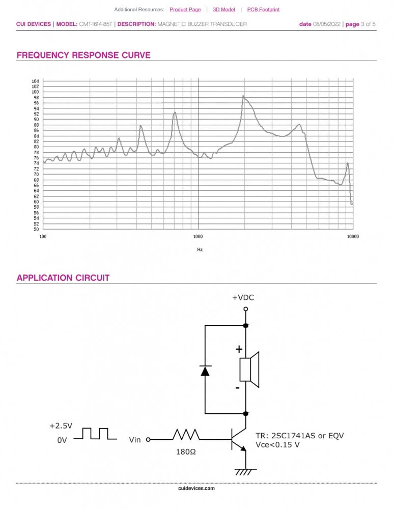 CMT-1614-85T datasheet page 3