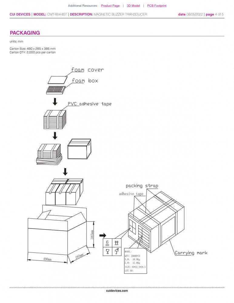 CMT-1614-85T datasheet page 4