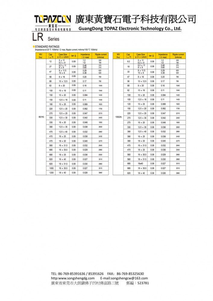 TOPAZ LR Series specification page 4