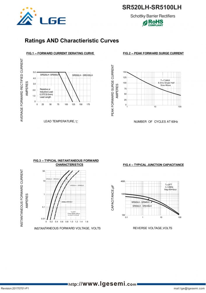 LGE SR5100LH datasheet page 2