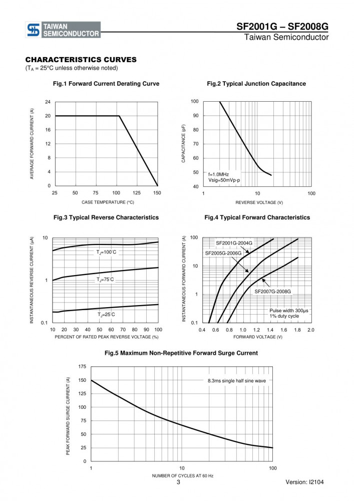 SF2008G datasheet page 3