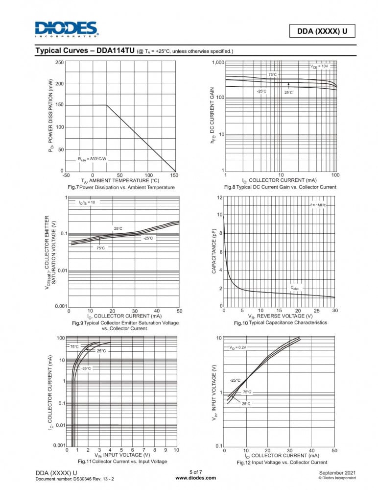 DDA124EU datasheet page 5