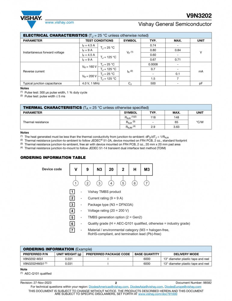 V9N3202 datasheet page 2 preview