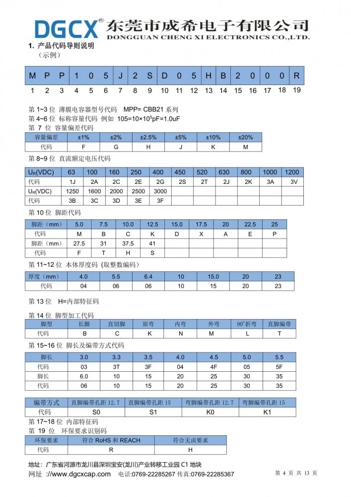 DGCX approval document page 4