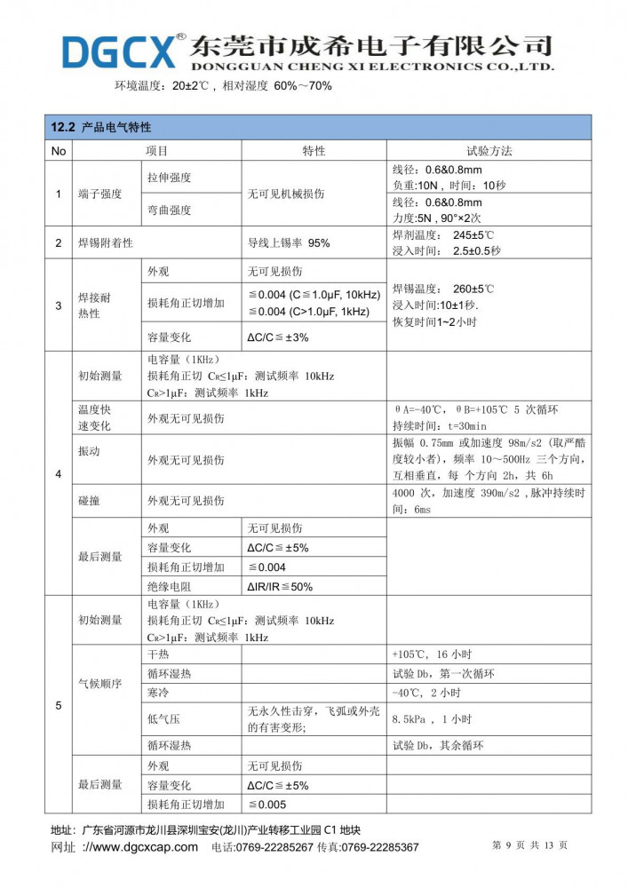 DGCX approval document page 9