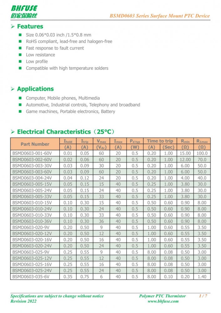 BHFUSE BSMD0603 datasheet page 1