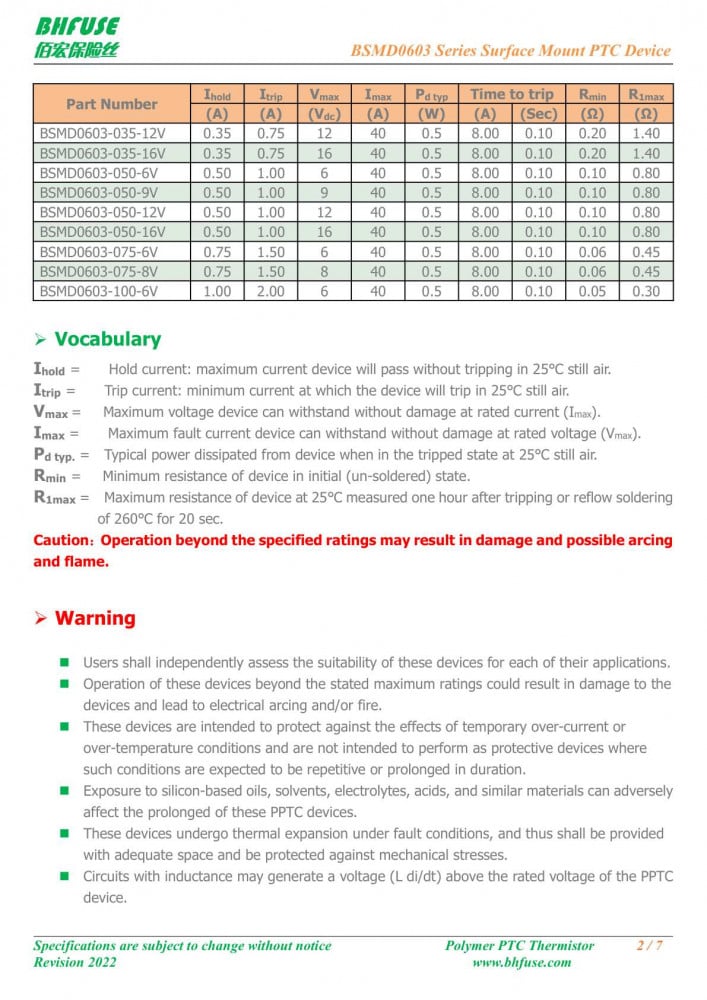 BHFUSE BSMD0603 datasheet page 2