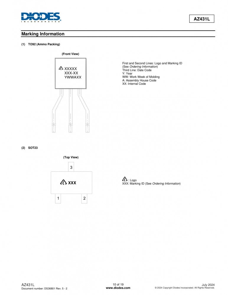 AZ431L datasheet page 10