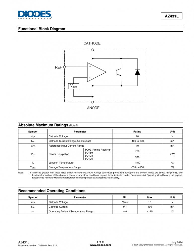 AZ431L datasheet page 4