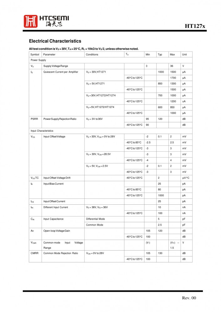 HT1274ARZ document page 2