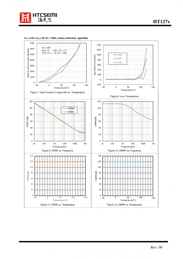 HT1274ARZ document page 5