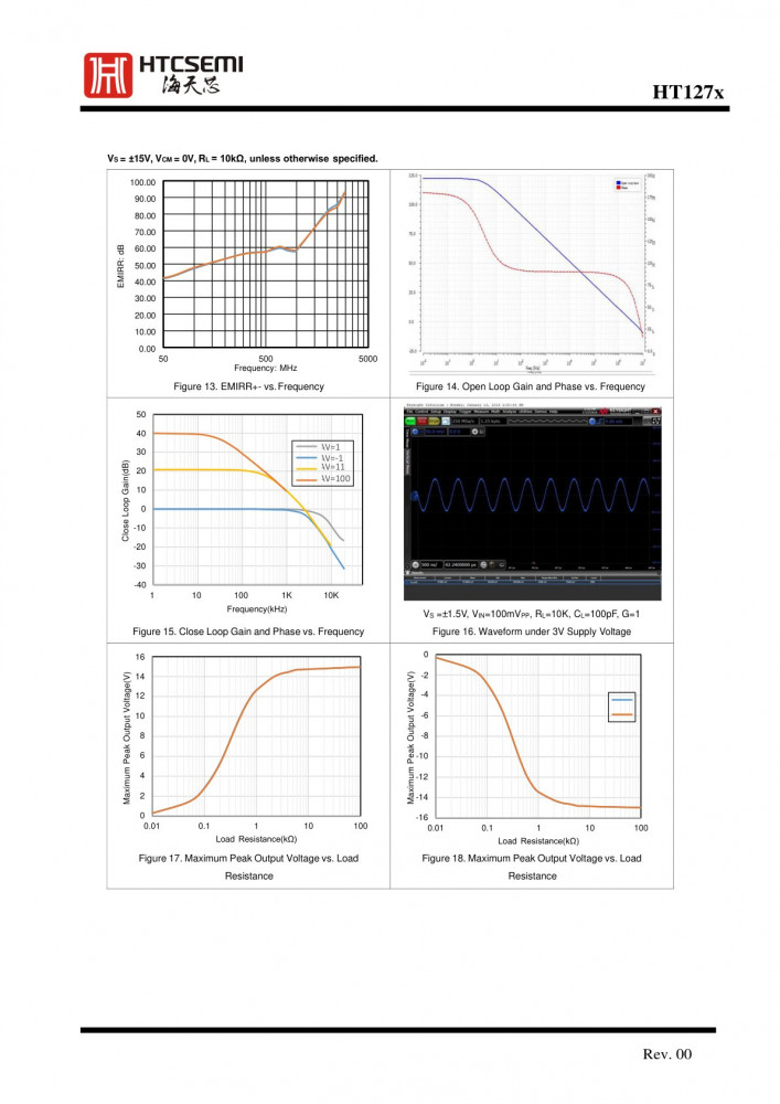 HT1274ARZ document page 6
