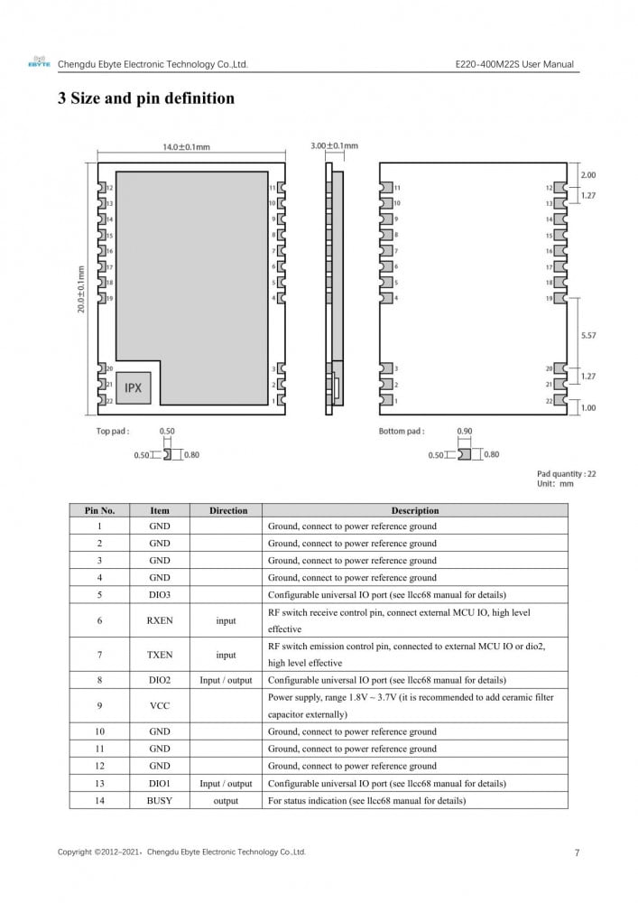 E220-400M22S datasheet page 7