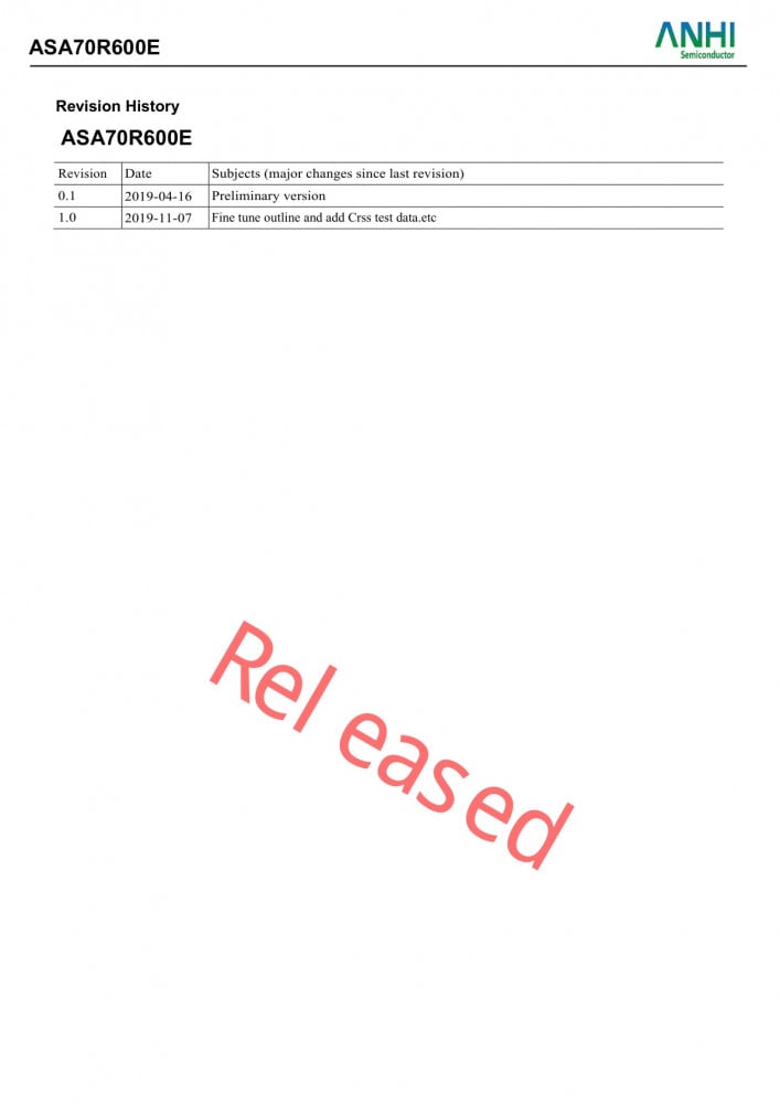 ASA70R600E datasheet page 8