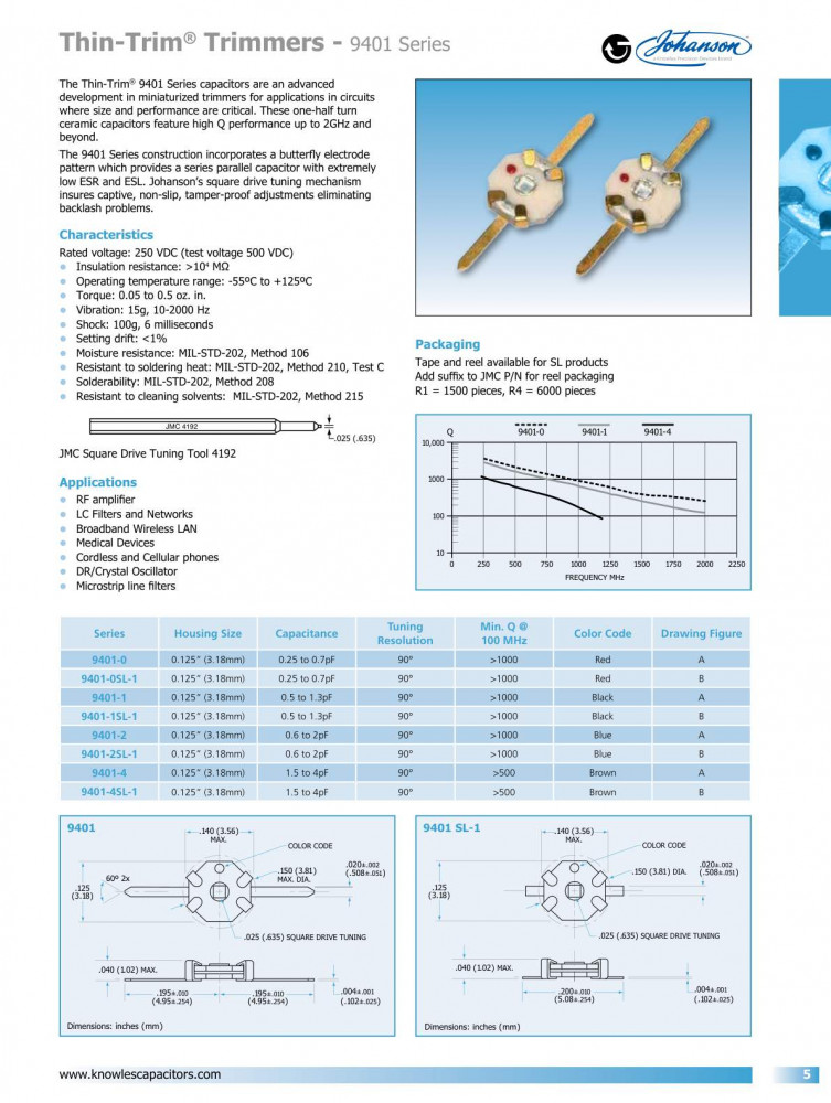 Knowles Precision Devices document page 7