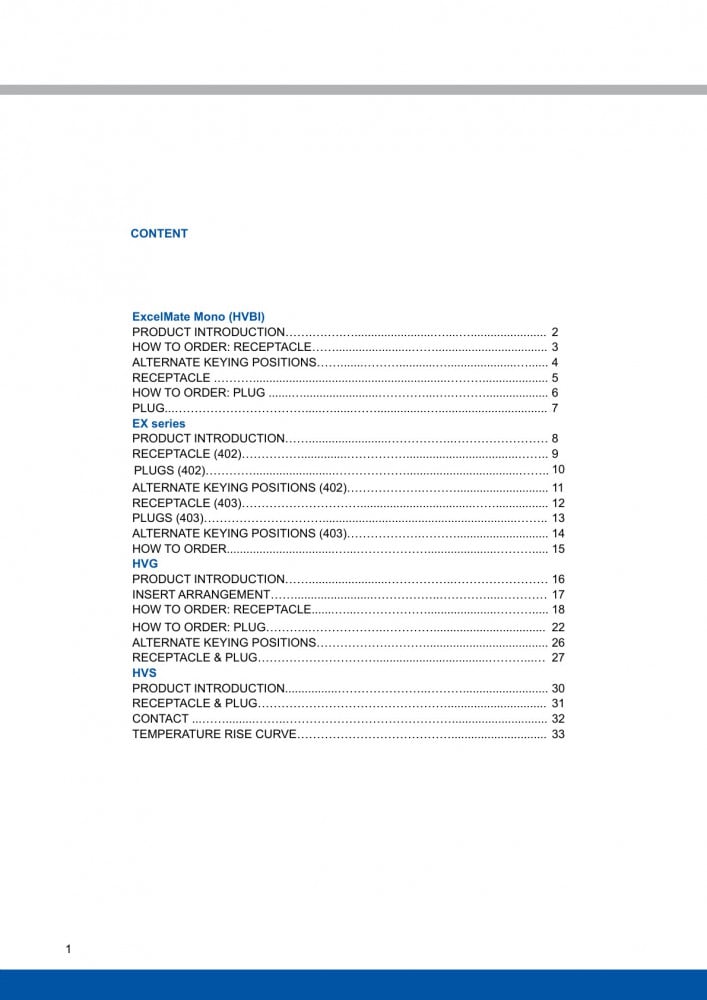 Amphenol HVG30M4 document page 2