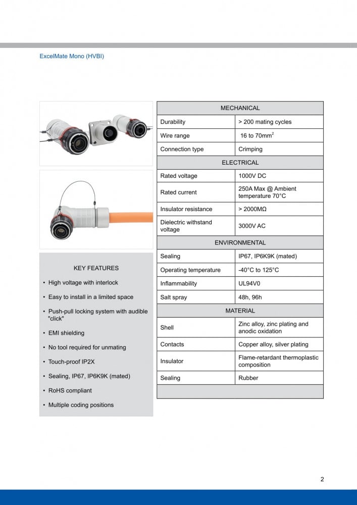 Amphenol HVG30M4 document page 3