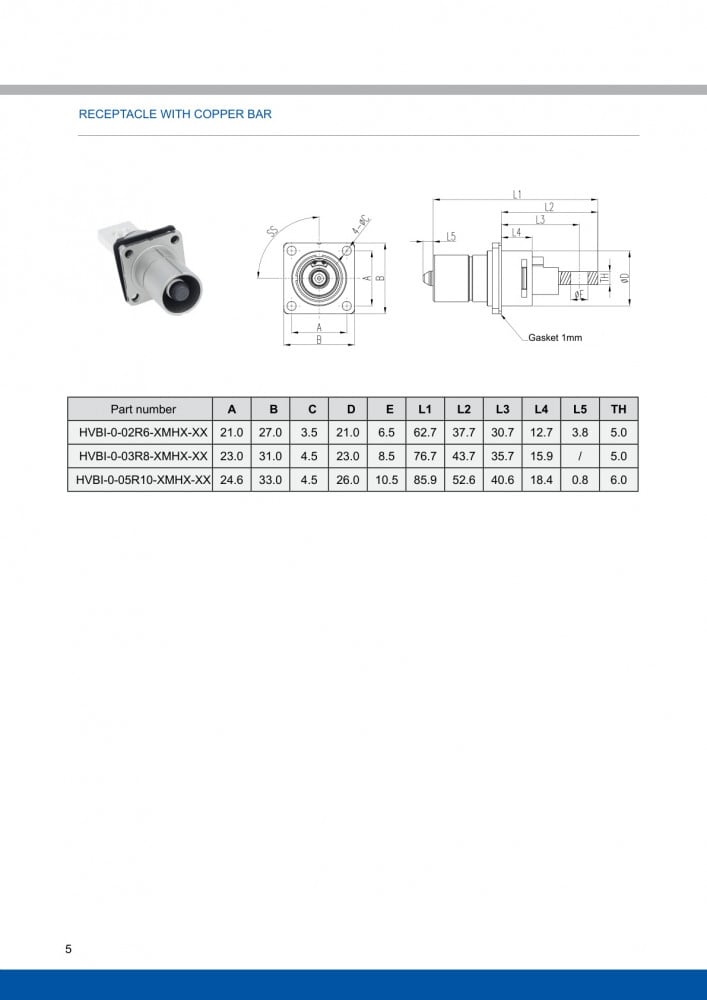 Amphenol HVG30M4 document page 6