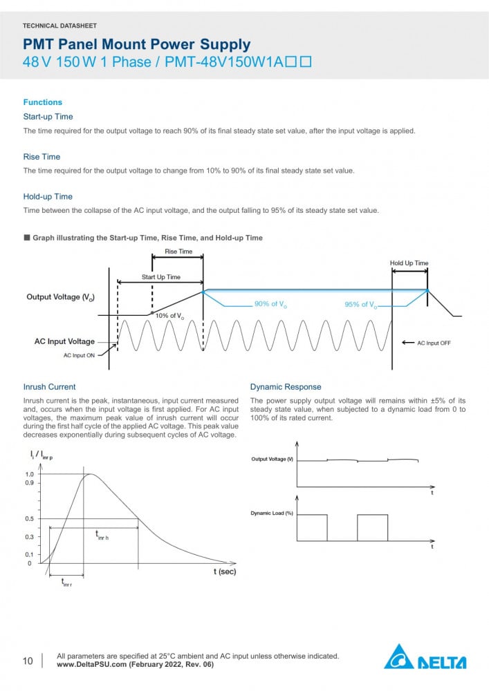 PMT-48V150W1AG datasheet page 10