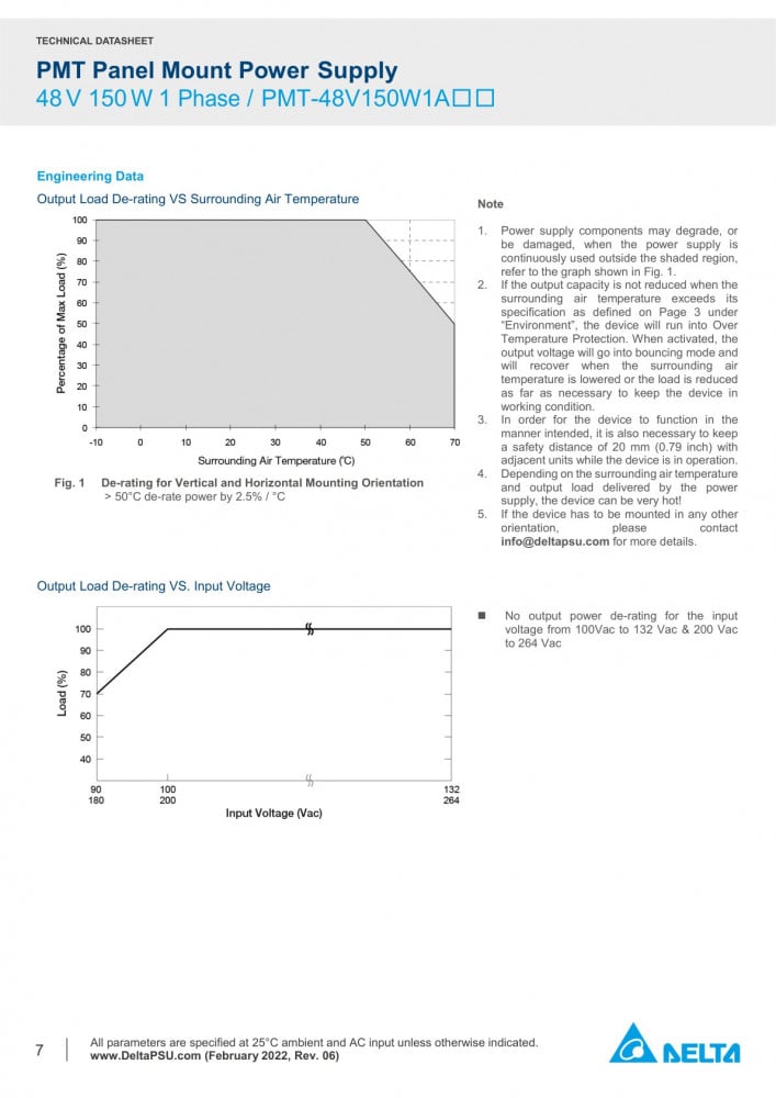 PMT-48V150W1AG datasheet page 7