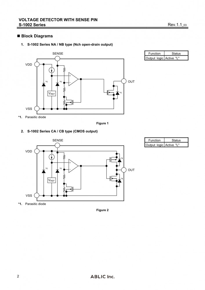S-1002 datasheet page 2