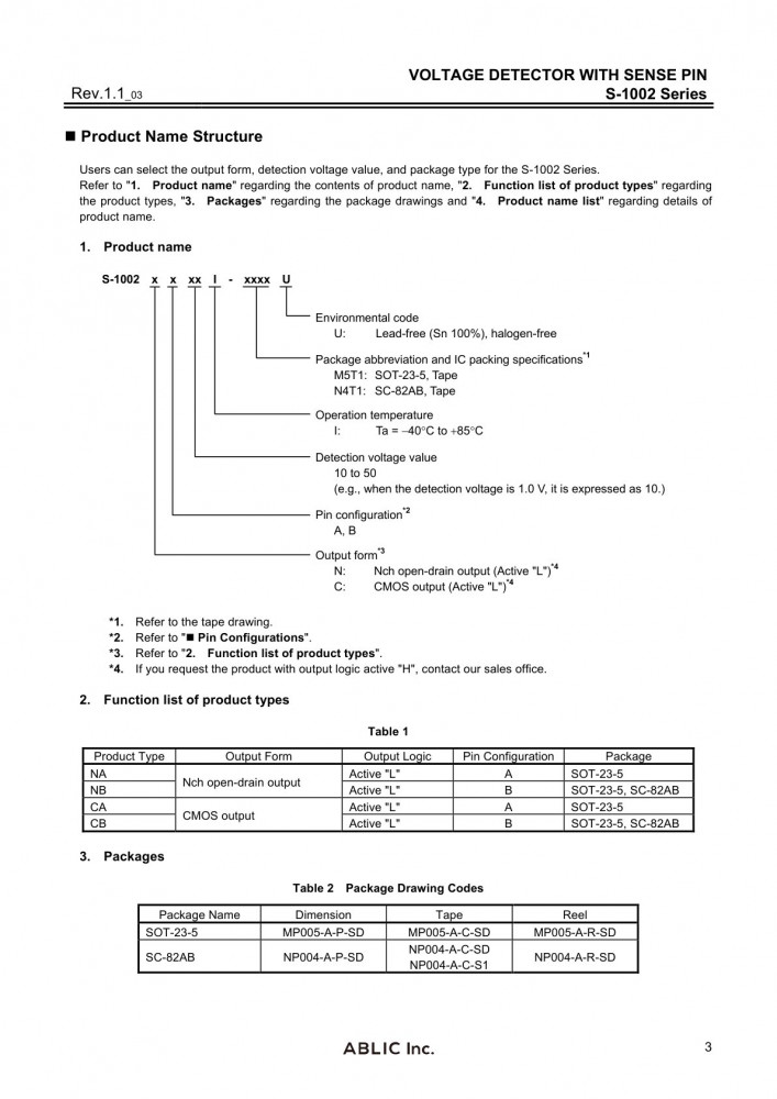 S-1002 datasheet page 3