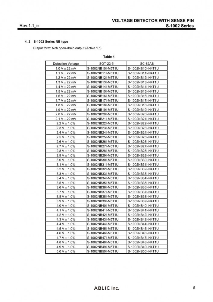 S-1002 datasheet page 5