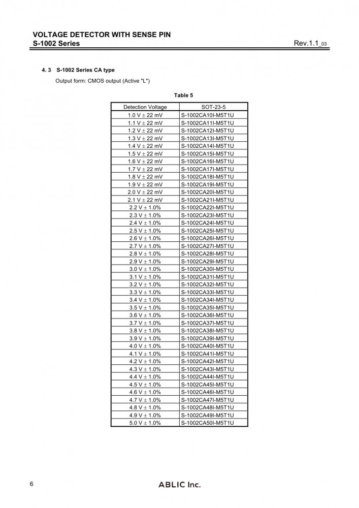 S-1002 datasheet page 6