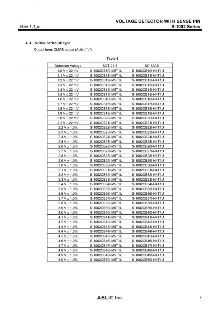 S-1002 datasheet page 7