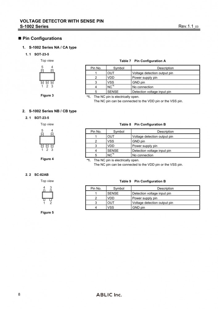 S-1002 datasheet page 8