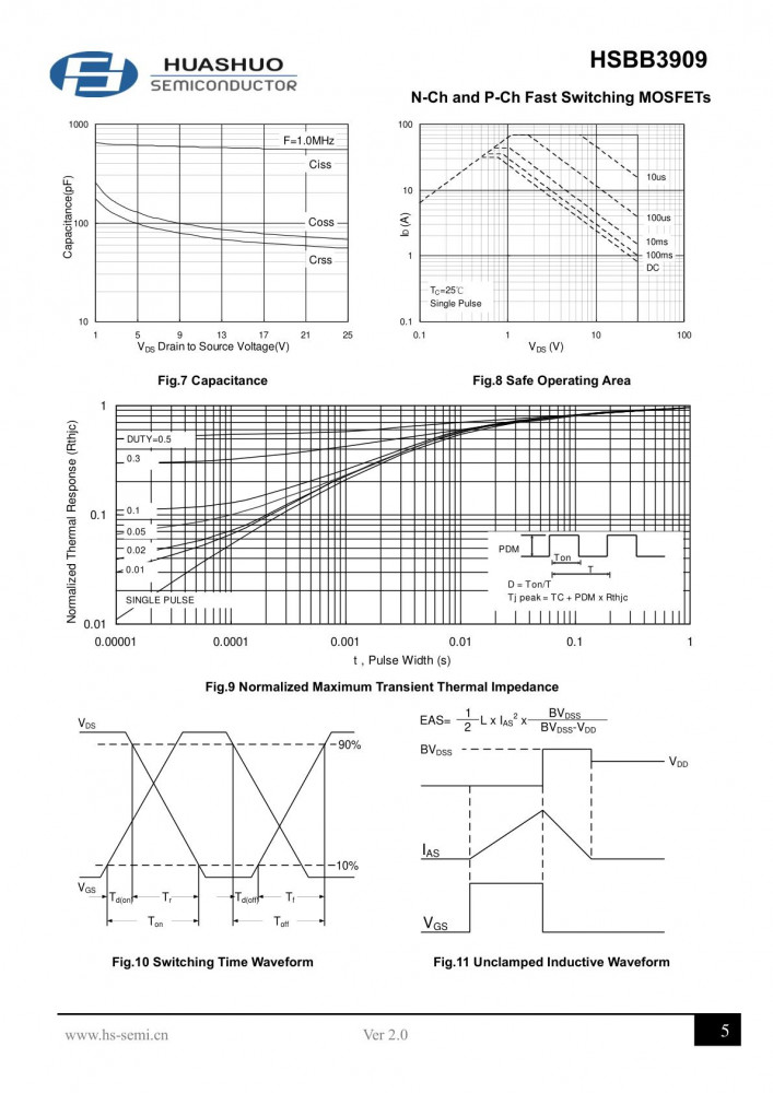 HSBB3909 datasheet page 5