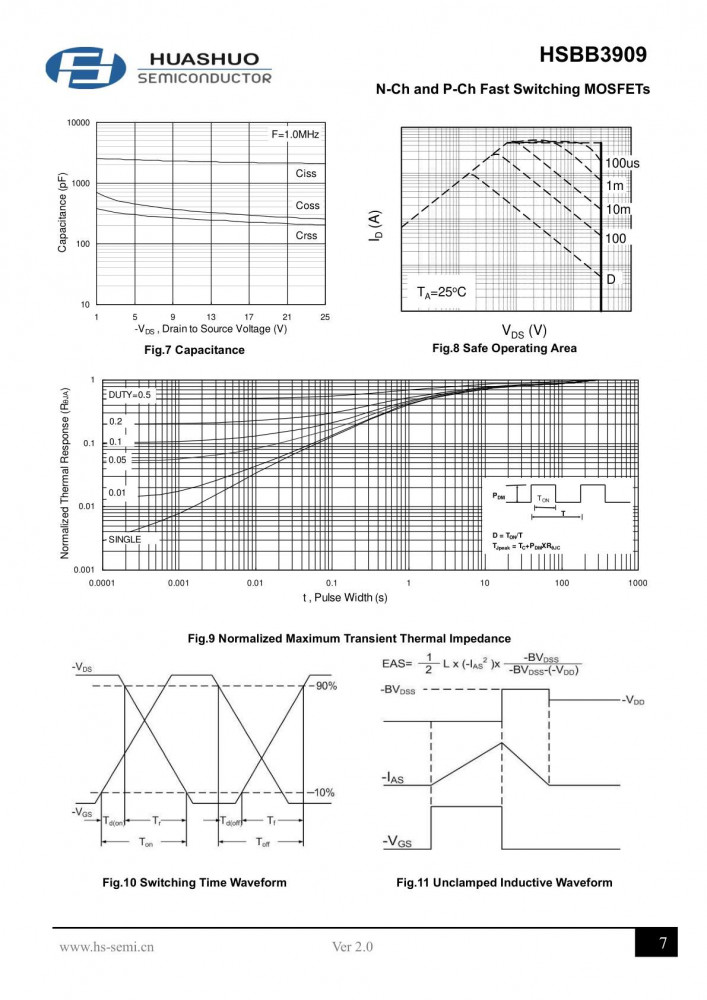 HSBB3909 datasheet page 7