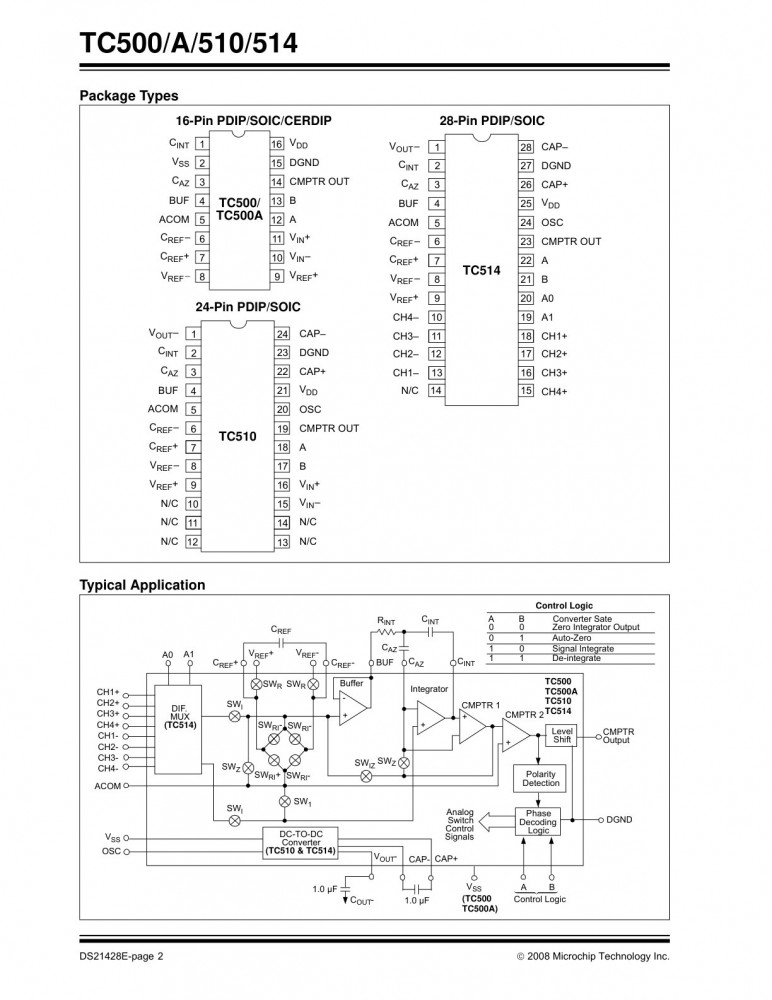 TC500 technical document page 2