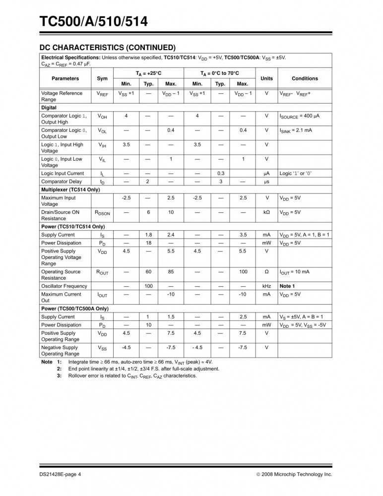 TC500 technical document page 4