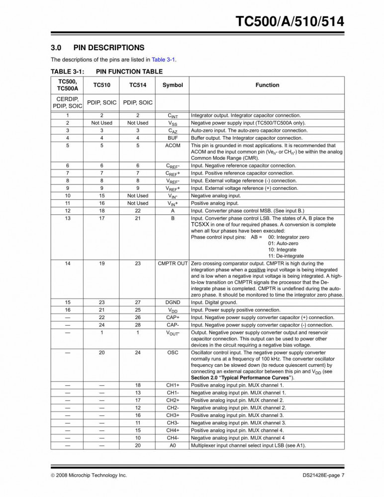 TC500 technical document page 7