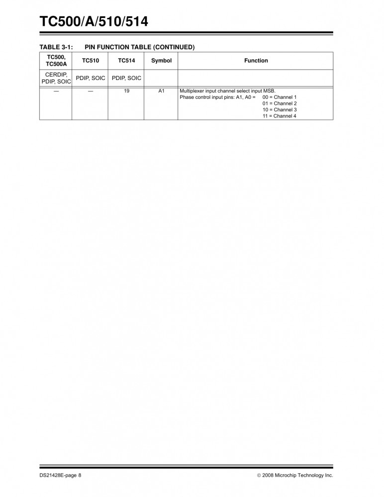 TC500 technical document page 8