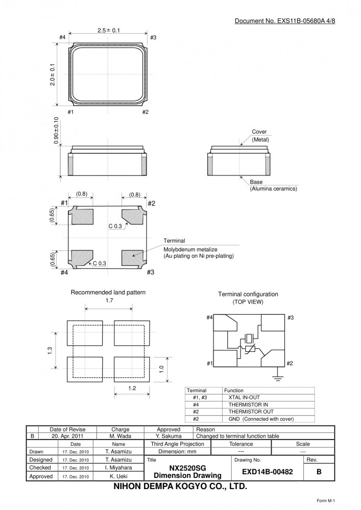 NX2520SG dimension drawing