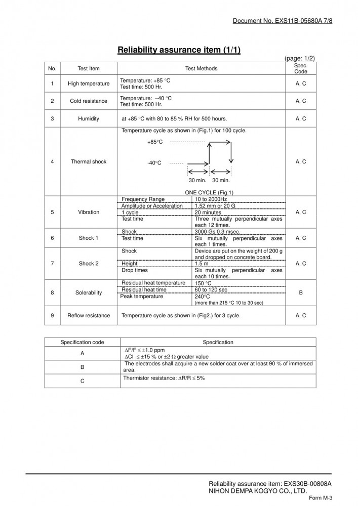 NX2520SG reliability assurance page 1