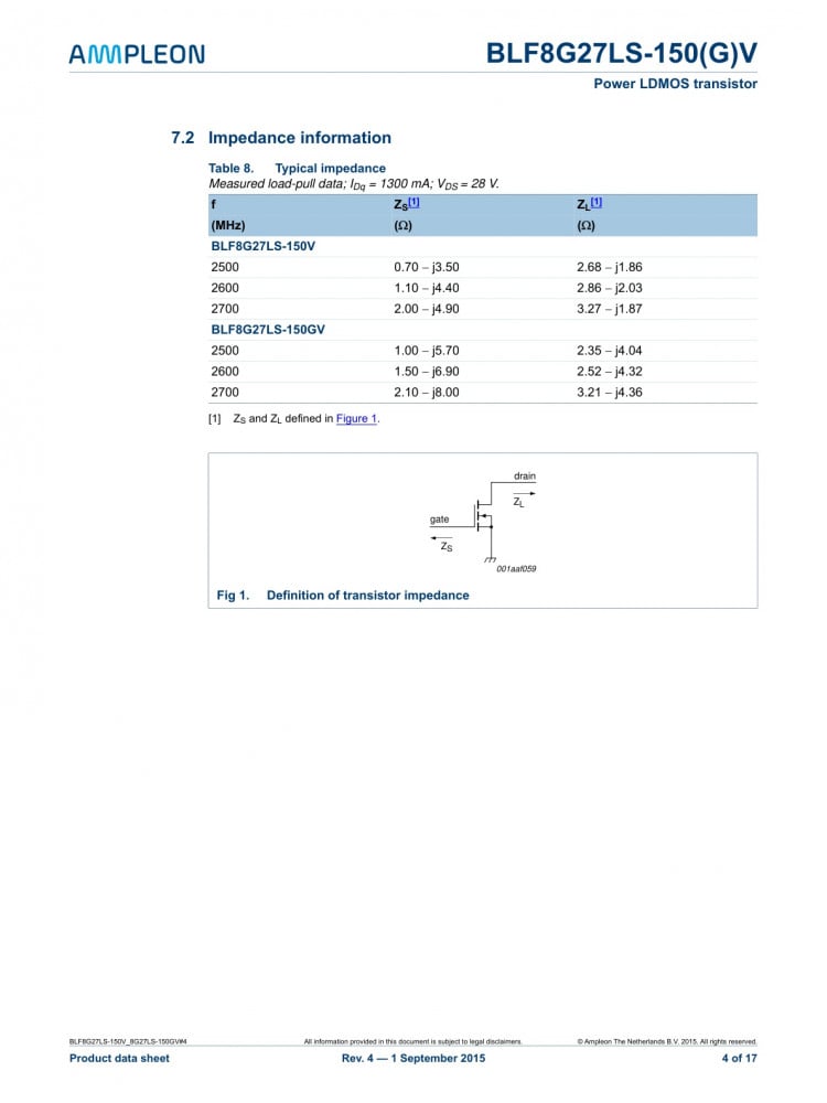 BLF8G27LS-150GV datasheet page 4