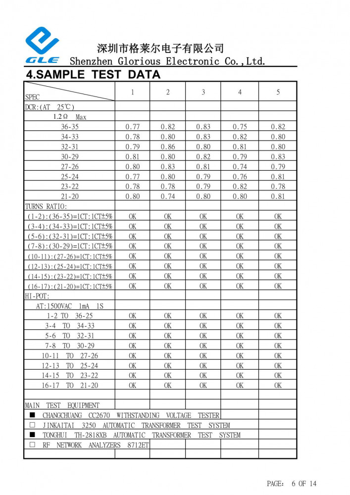 GLE network transformer specification page 6