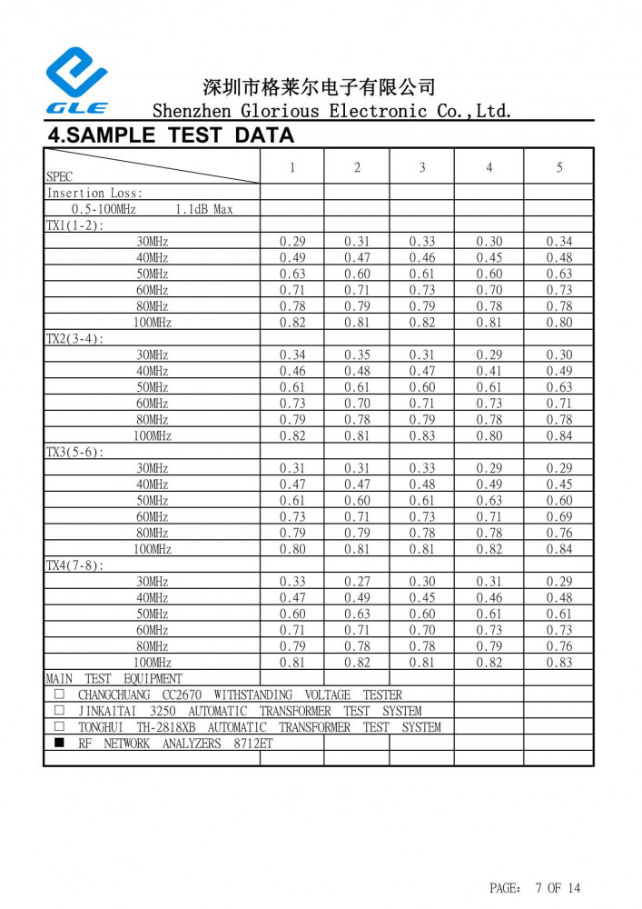 GLE network transformer specification page 7