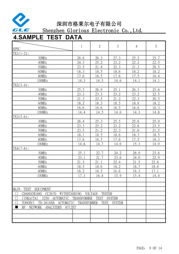 GLE network transformer specification page 9