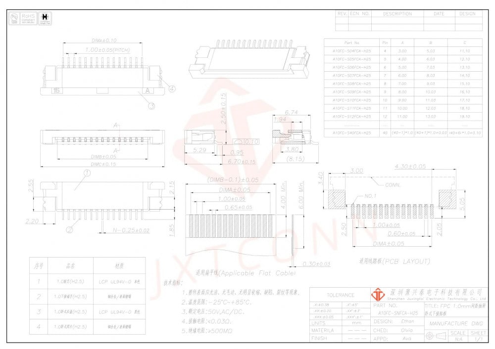 JXTCONN A10FC-S10FCA-H25 technical drawing