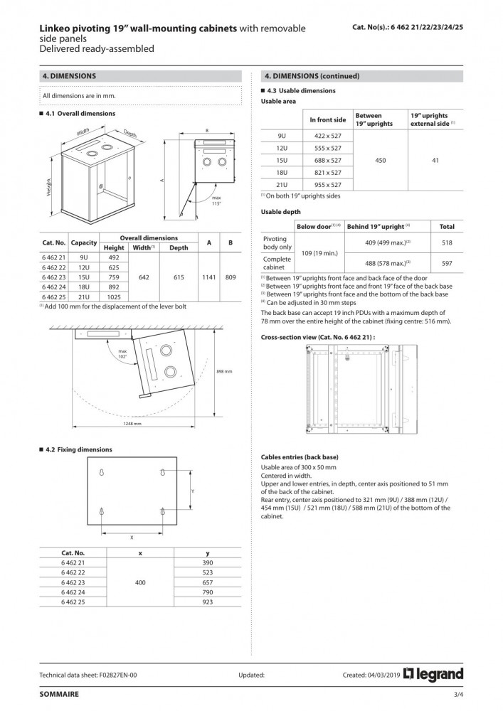 Product documentation page 3