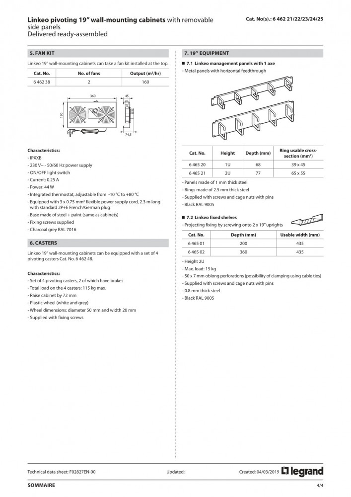 Product documentation page 4