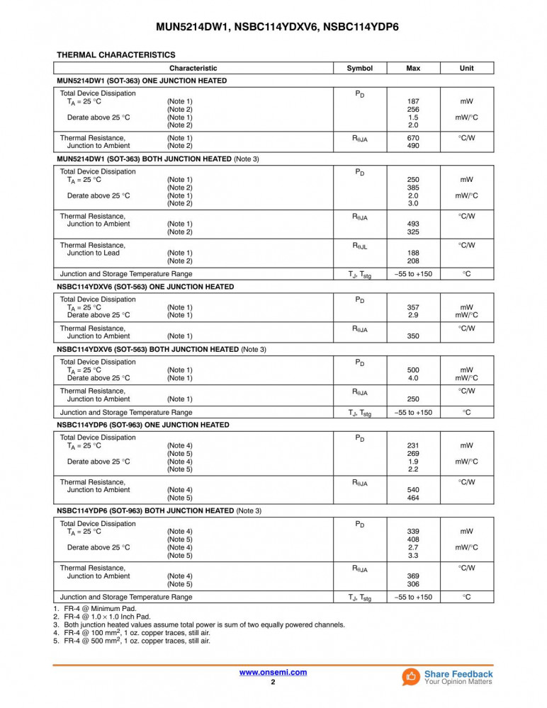 MUN5214DW1T1G datasheet page 2