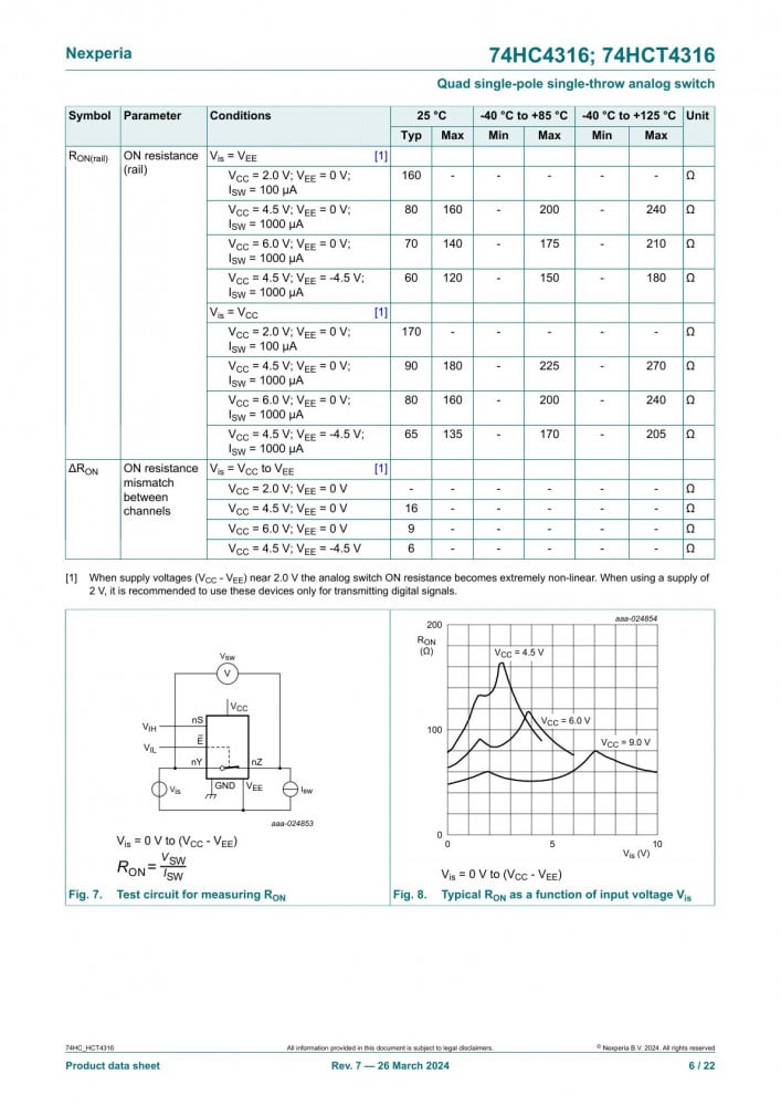 74HC4316D,653 datasheet page 6