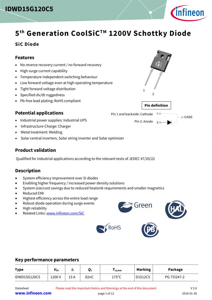 IDWD15G120C5 datasheet page 1