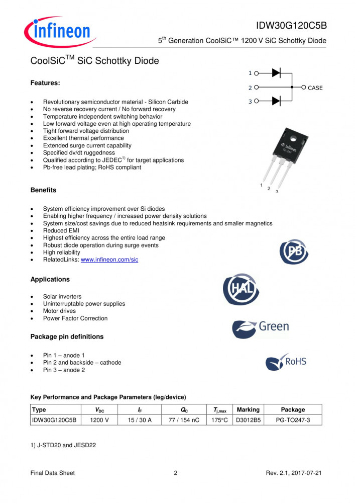 IDW30G120C5B datasheet page 2